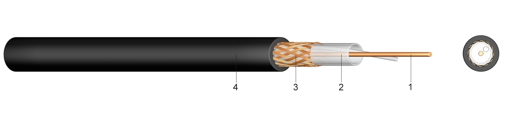 Coaxial Cable RG62 A/U 22AWG - Henan Qingzhou Cable