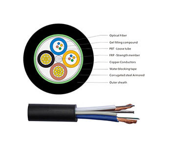 Optical Fiber Composite Power Cable - Henan Qingzhou Cable