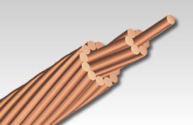 Bare Copper Stranded Conductor - Henan Qingzhou Cable